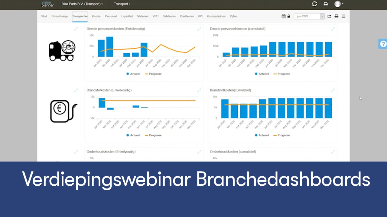 Met visionplanner heb je de juiste tools om branchegericht inzicht te geven.